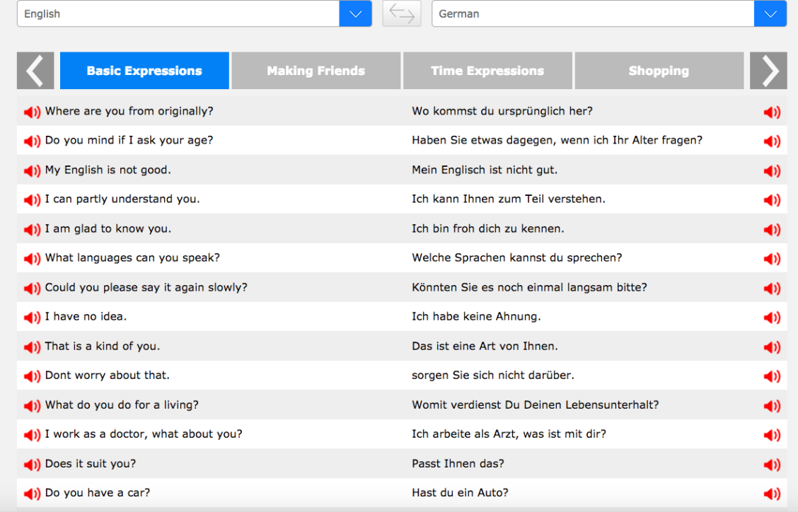 What are the Best Translators to Learn German Online?