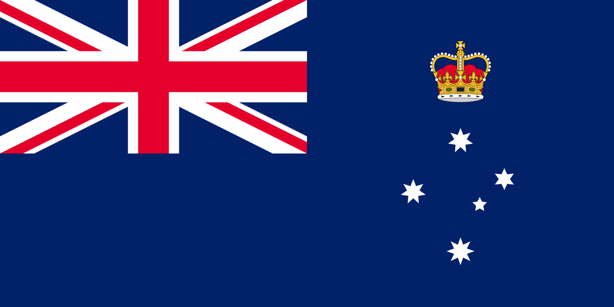 Australian State Flags Explained