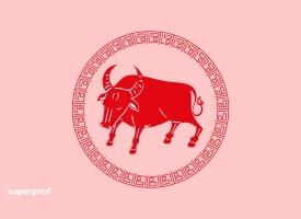 Horóscopo chinês: descubra qual é seu signo! (com calculadora)