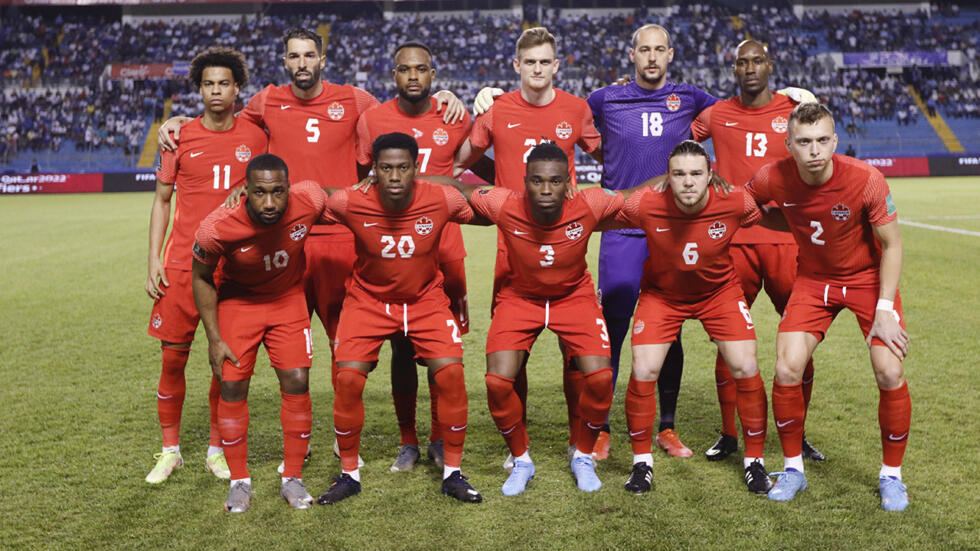 Top Canadian Soccer Players to Watch