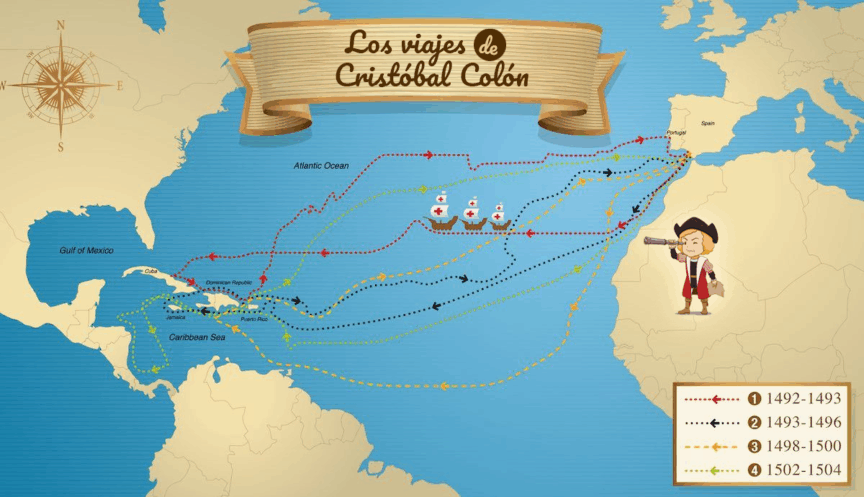Todo sobre Cristobal Colón