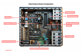 Computerbestandteile: Das sind alle PC Komponenten
