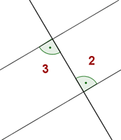 Ángulos alternos internos - Diccionario de Matemáticas | Superprof