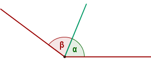 Ángulos consecutivos - Diccionario de Matemáticas | Superprof
