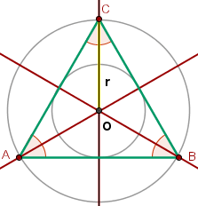 triángulo equilátero - Diccionario de Matemáticas | Superprof