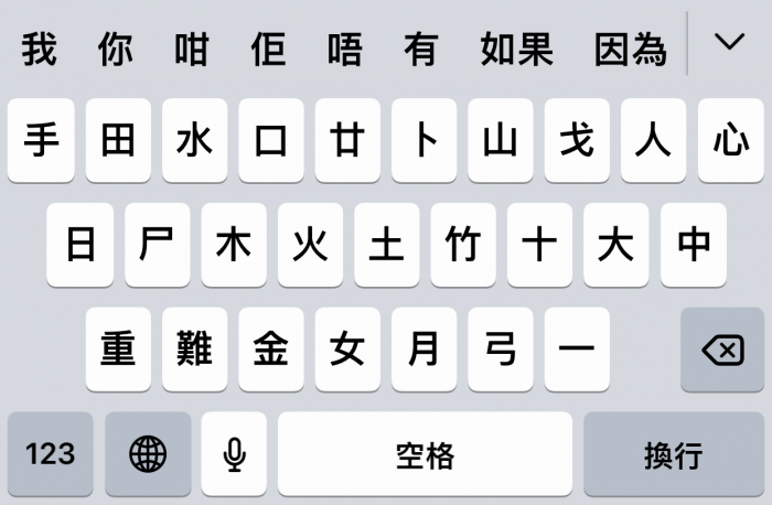 Letras chinas: pronunciación del alfabeto chino