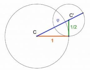 Todo sobre el número Áureo en matemáticas