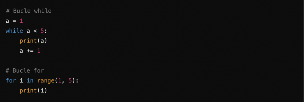Bucles Python: cómo usar For, While y Más