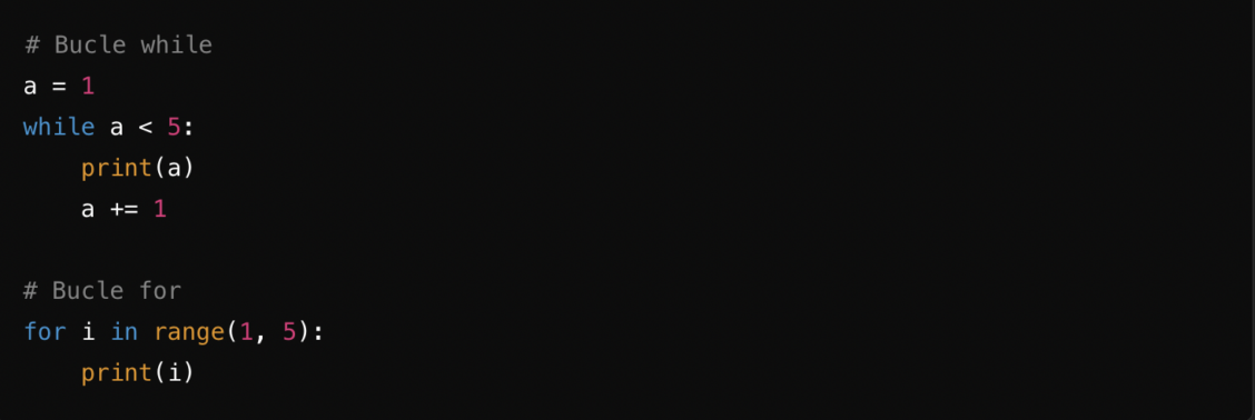 Bucles Python: cómo usar For, While y Más