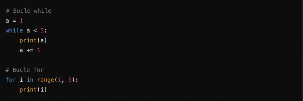 Bucles Python: cómo usar For, While y Más