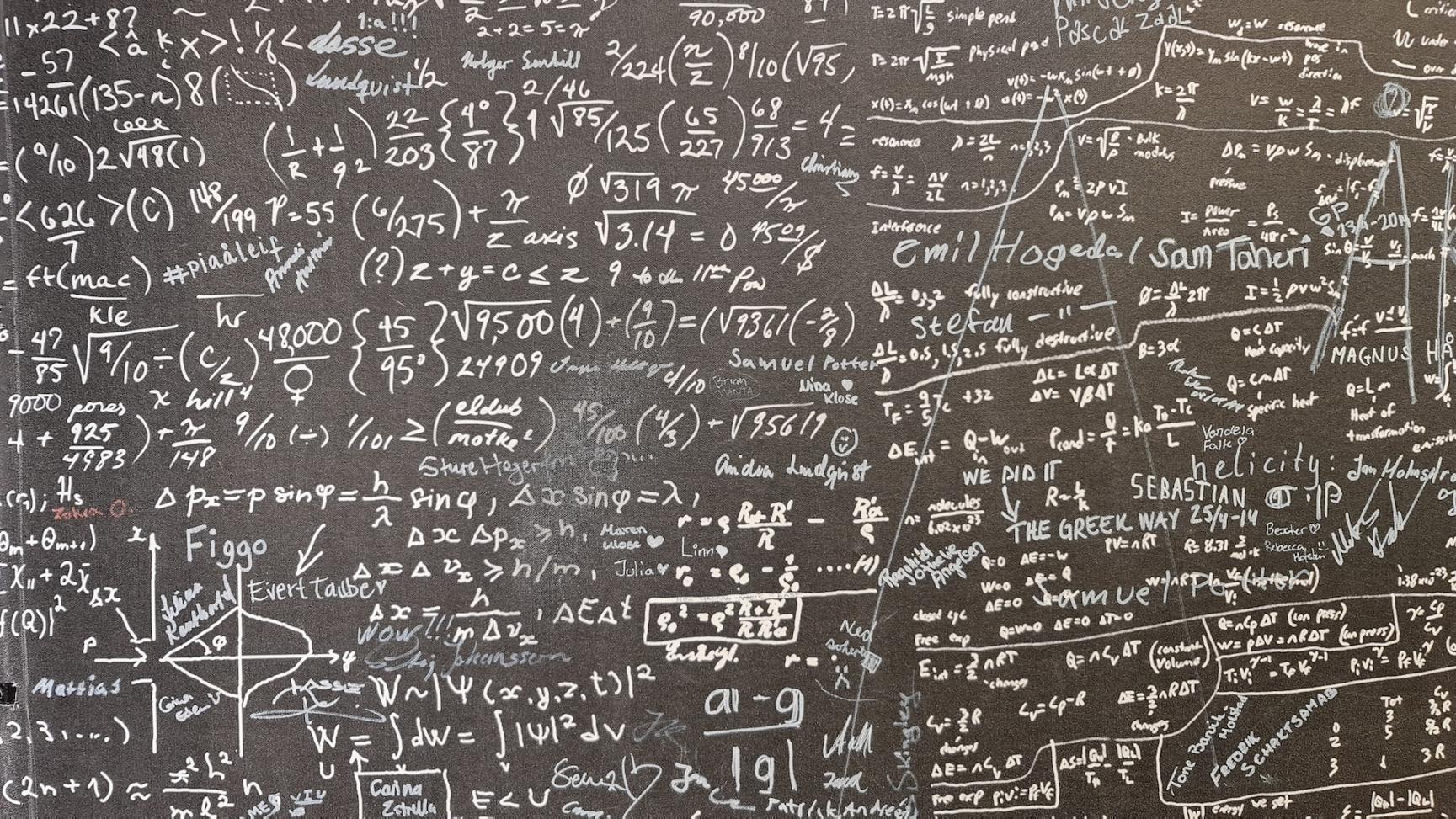 Wat Weten We Over Het Getal Pi?