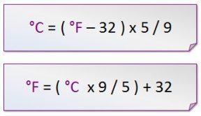 20 Astuces de Maths qu'On Devrait Vous Enseigner à l'Ecole