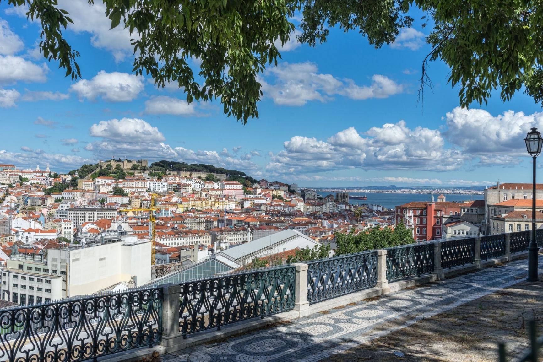 Comment Retenir l'Alphabet Portugais