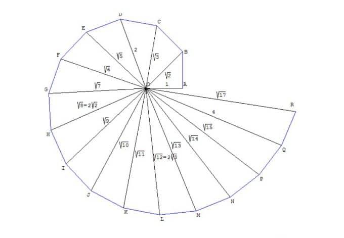L'Influence de Pythagore dans le Domaine des Maths