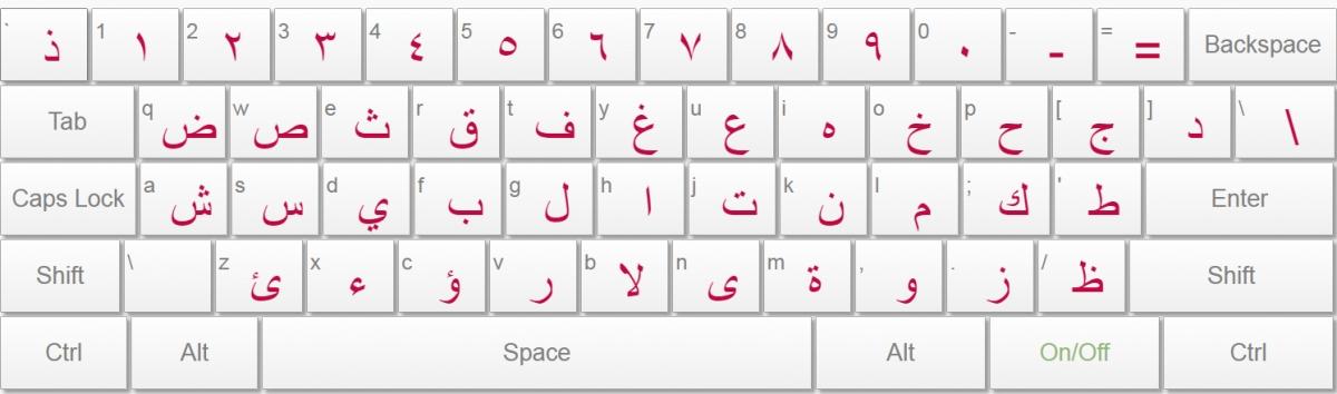 Comment Avoir un Clavier Arabe sur son Ordinateur