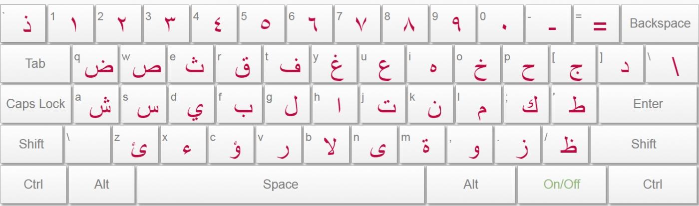 Comment Avoir un Clavier Arabe sur son Ordinateur