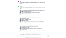 Comment bien réviser ses cours grâce aux IA comme ChatGPT