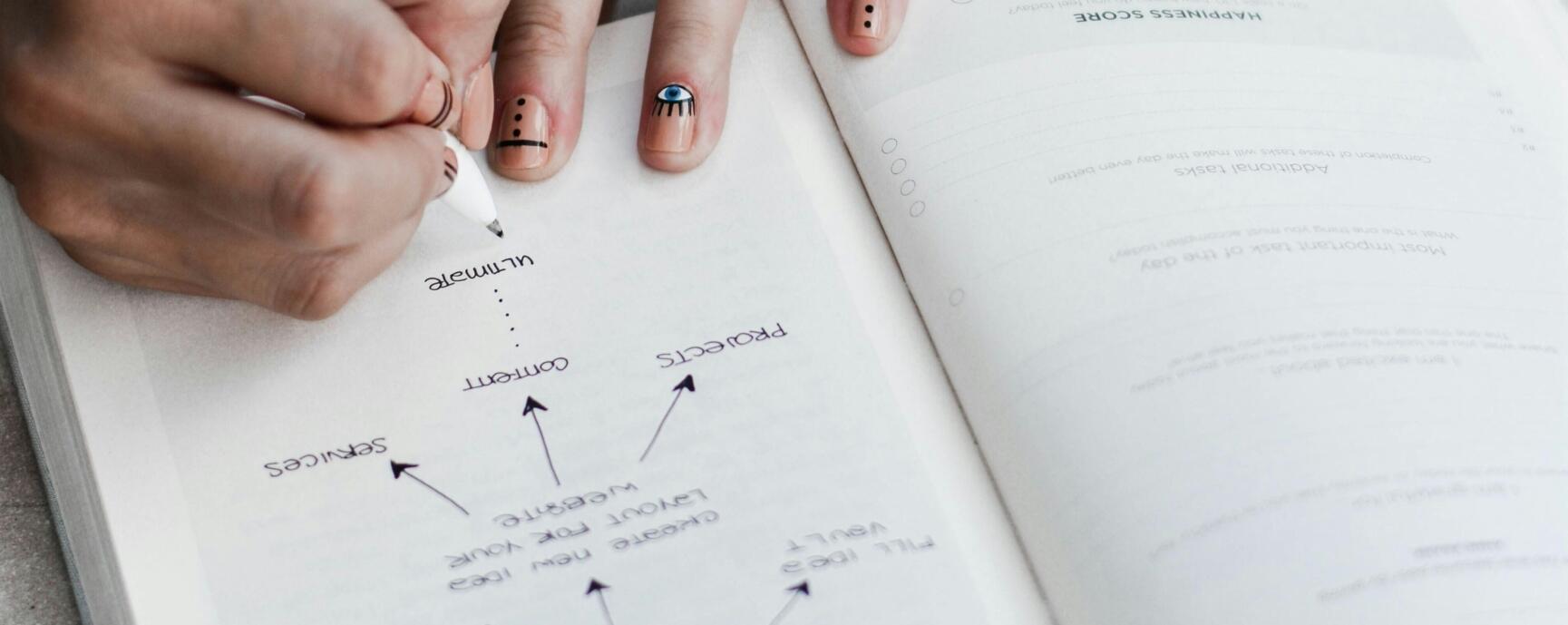 Prendre des notes : 9 techniques efficaces