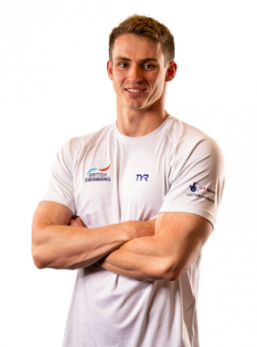 UK Swimming Rankings: England's Top Swimmers