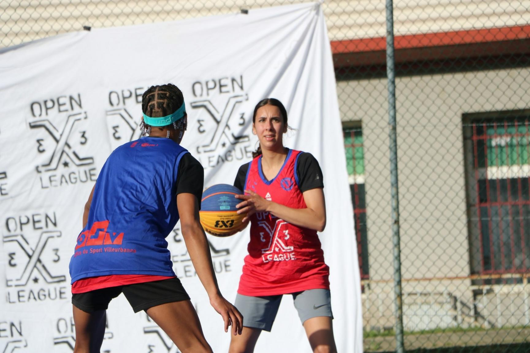 Understanding the Role of the Shooting Guard