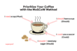 How to Get Organised: 10 Methods for Being More Productive