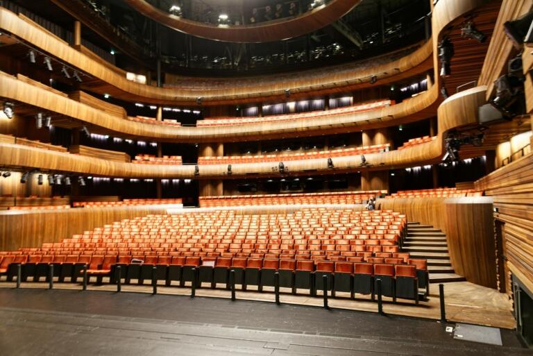 Brecht Techniques: Key Methods That Changed Modern Theatre