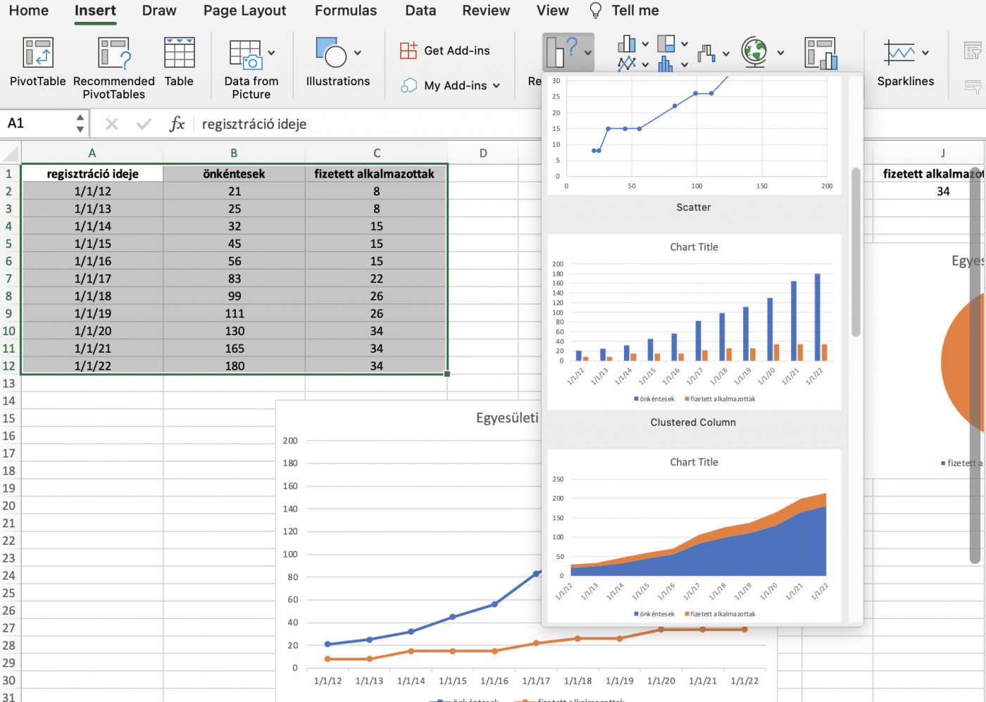Excel: hogyan készíts diagramokat?