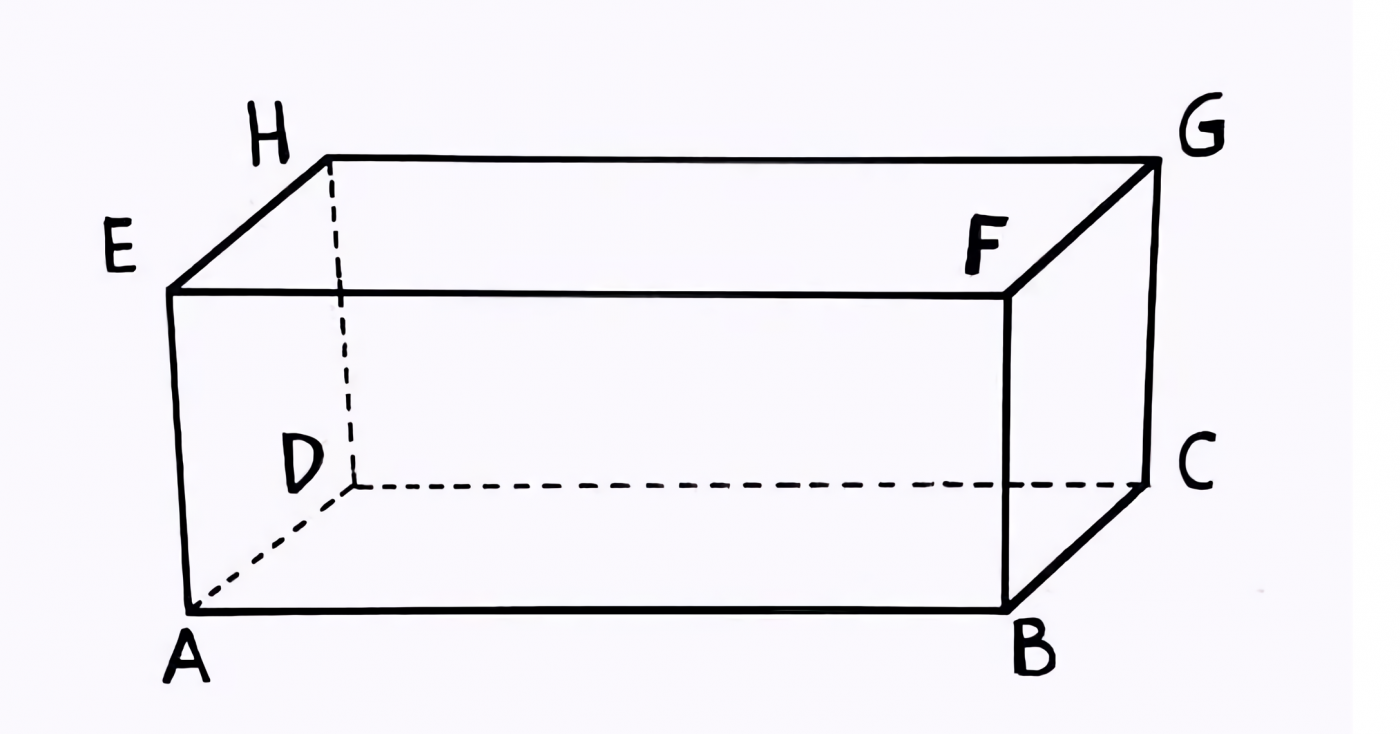 Formula Balok Vs Formula Kubus Untuk Menghitung Luas Dan Volume