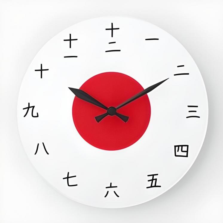 Mengenal Nama2 Hari Dalam Bahasa Jepang