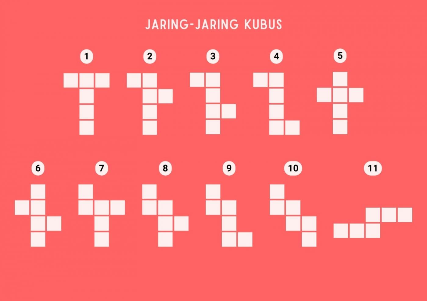 Pengertian Kubus Beserta Jaring Jaring Kubus