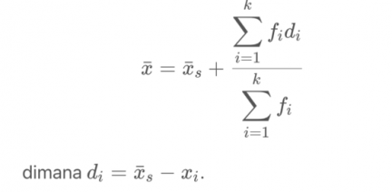 Bagaimana Cara Mencari Nilai Rata-Rata Data Kelompok?