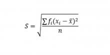 Simpangan Baku : Pengertian, Fungsi, Dan Rumus Simpangan Baku