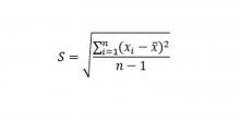 Simpangan Baku : Pengertian, Fungsi, Dan Rumus Simpangan Baku