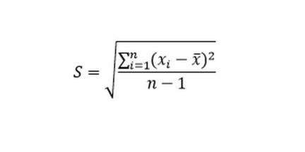 Simpangan Baku : Pengertian, Fungsi, Dan Rumus Simpangan Baku