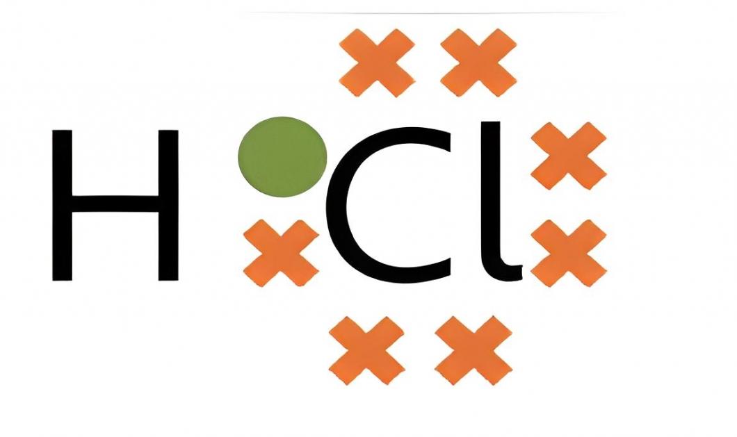 Bentuk Molekul: Pengertian, Tipe, Dan Teorinya