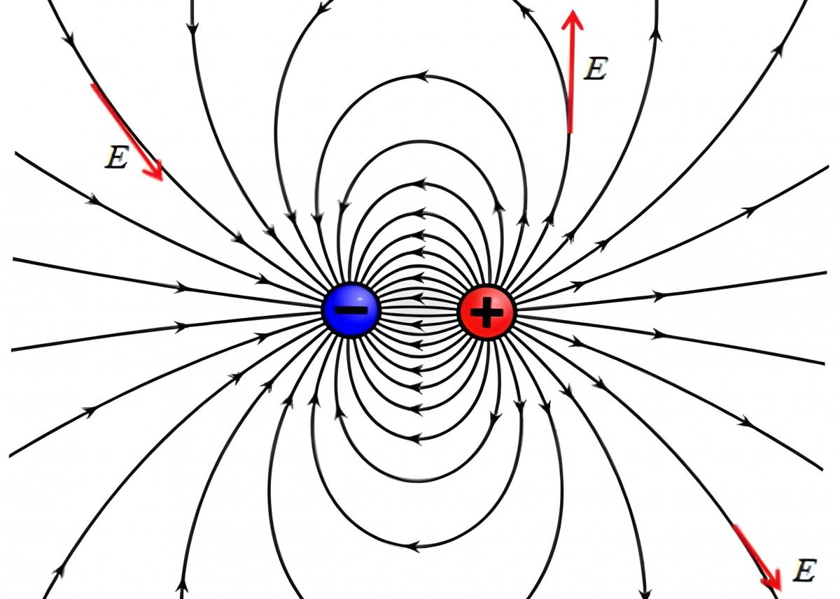 Penerapan Hukum Gauss Dalam Kehidupan Sehari Hari
