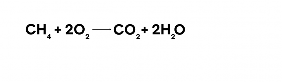 Oksidasi Adalah ? Biloks Adalah ? Ini Penjelasan Lengkapnya
