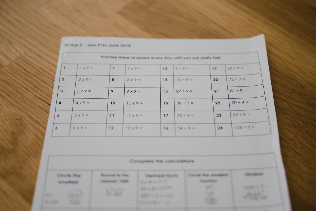 How to Get a Distinction Grade: Junior Cert Study Strategies for Top ...