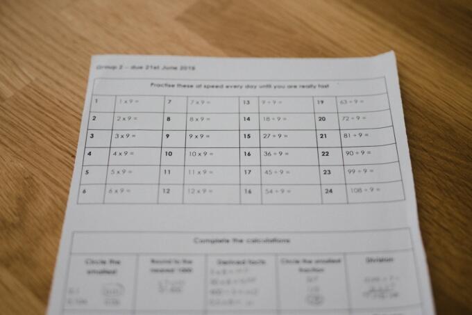 How to Get a Distinction Grade: Junior Cert Study Strategies for Top ...
