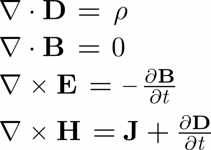 17 Equations That Changed the World