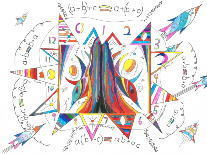 Relation Between Mathematics and Art Explained