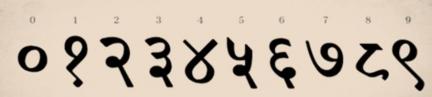 Hindi Numbers 1 to 100: Number Names and Counting in Hindi