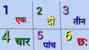 Marathi Numbers from 1 to 100 (१ ते १०० मराठी अंक अक्षरी)