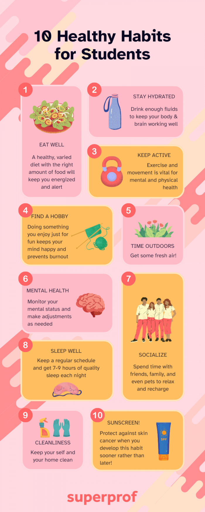 10 Effective Health Tips for Students