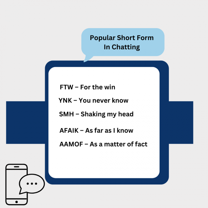 Short Forms in Chat To Use In 2025