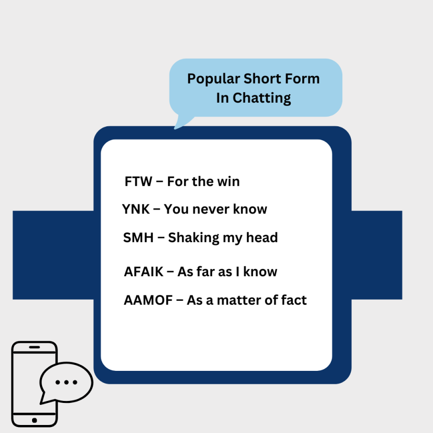Short Forms in Chat To Use In 2025
