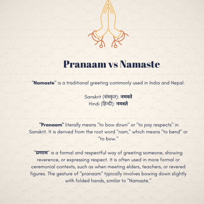 How to Say Hello in Hindi