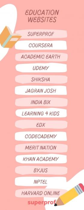 Top 10 Educational Websites for Students: 2025 Round‑Up