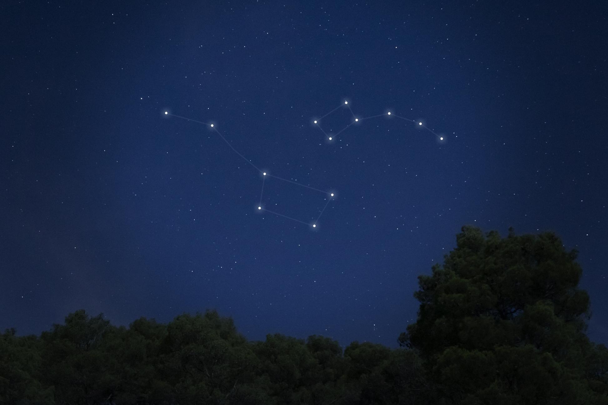 Most Recognized And Famous Constellations in the Sky