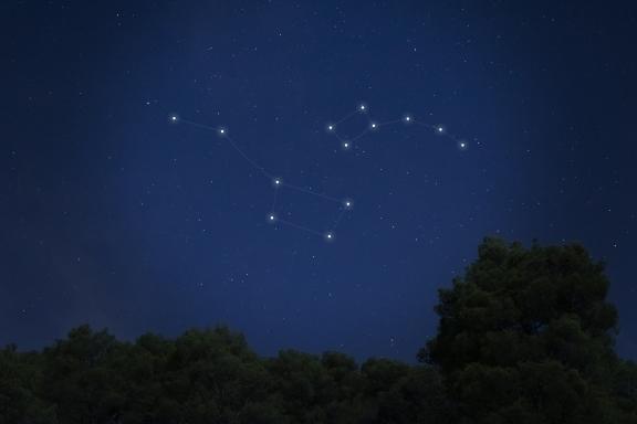 Most Recognized And Famous Constellations in the Sky